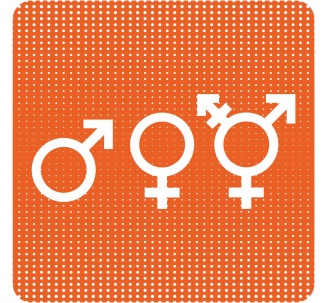 Plaque de porte "Symbole Homme, Femme, non genrées " POINT PICTO